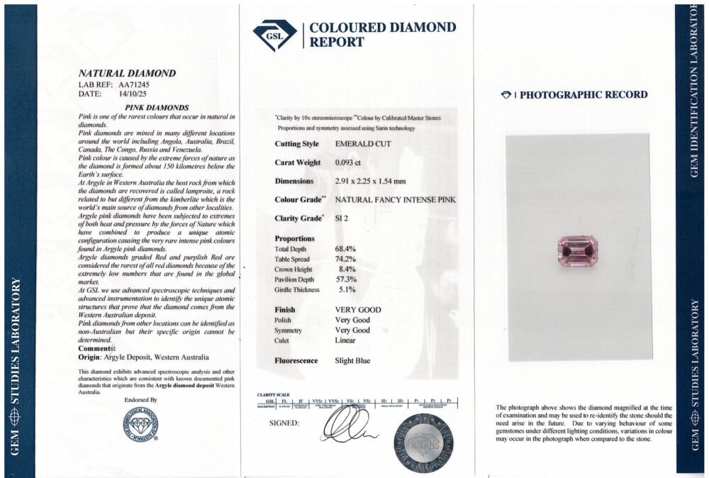 Three Argyle Origin Pink Diamonds 5PP 0.31ct